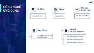 giai-phap-tich-hop-he-thong-VDI.pptx.pdf