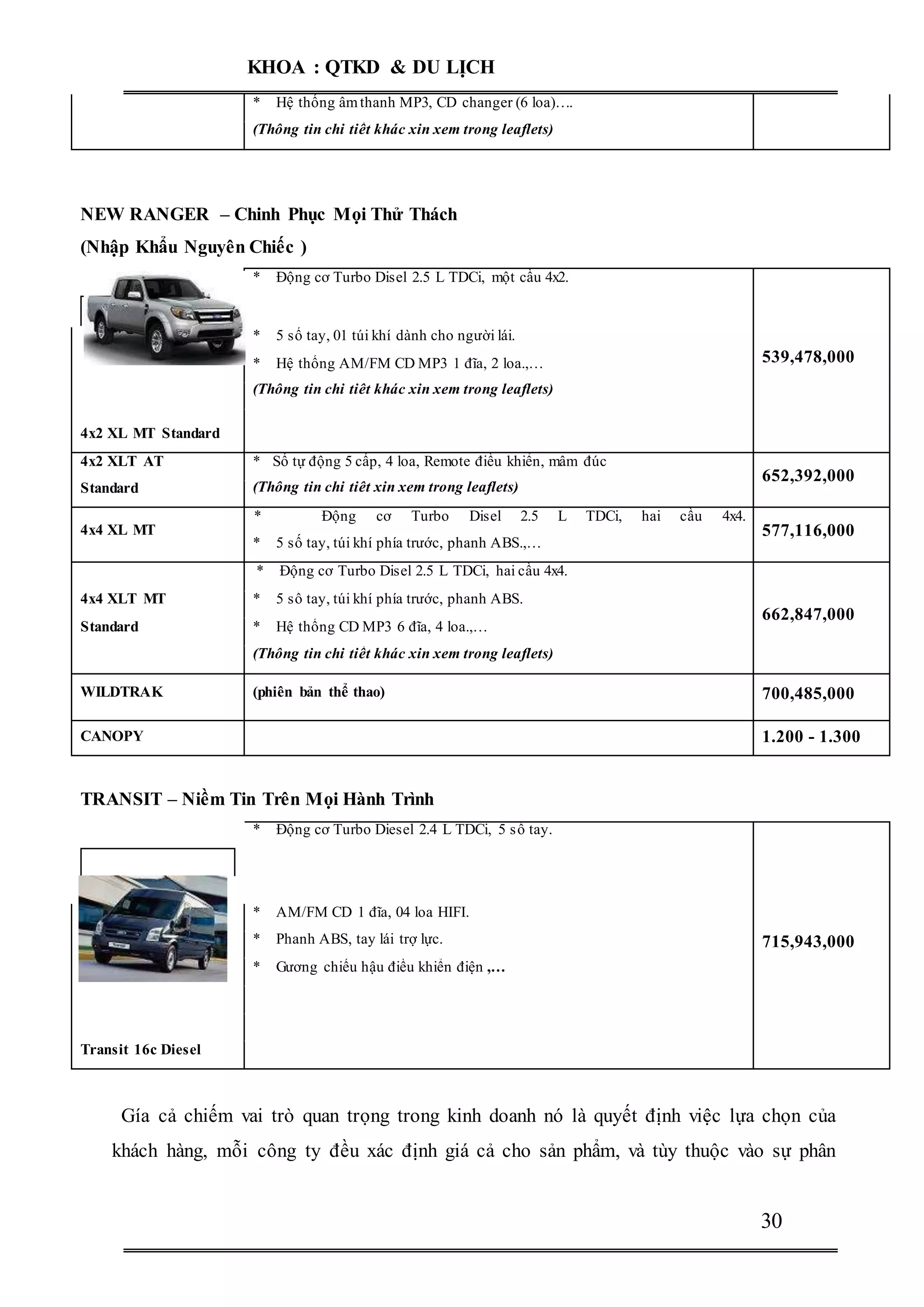 Đề tài: Hoạt động marketing của Công Ty Cổ Phần Bến Thành Ô Tô | PDF