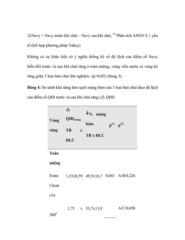 Giai phau rang | PDF