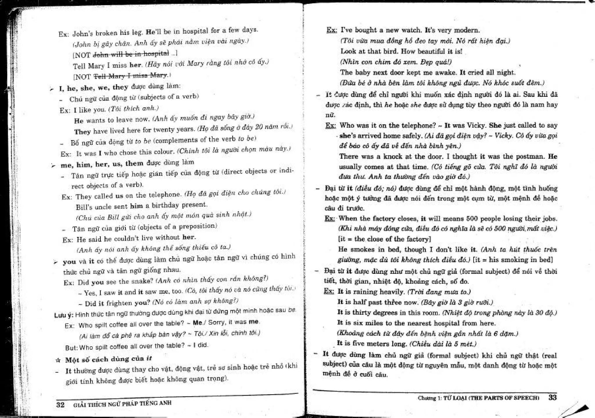 Giai thich ngu phap tieng anh mai-lan-huong | PDF