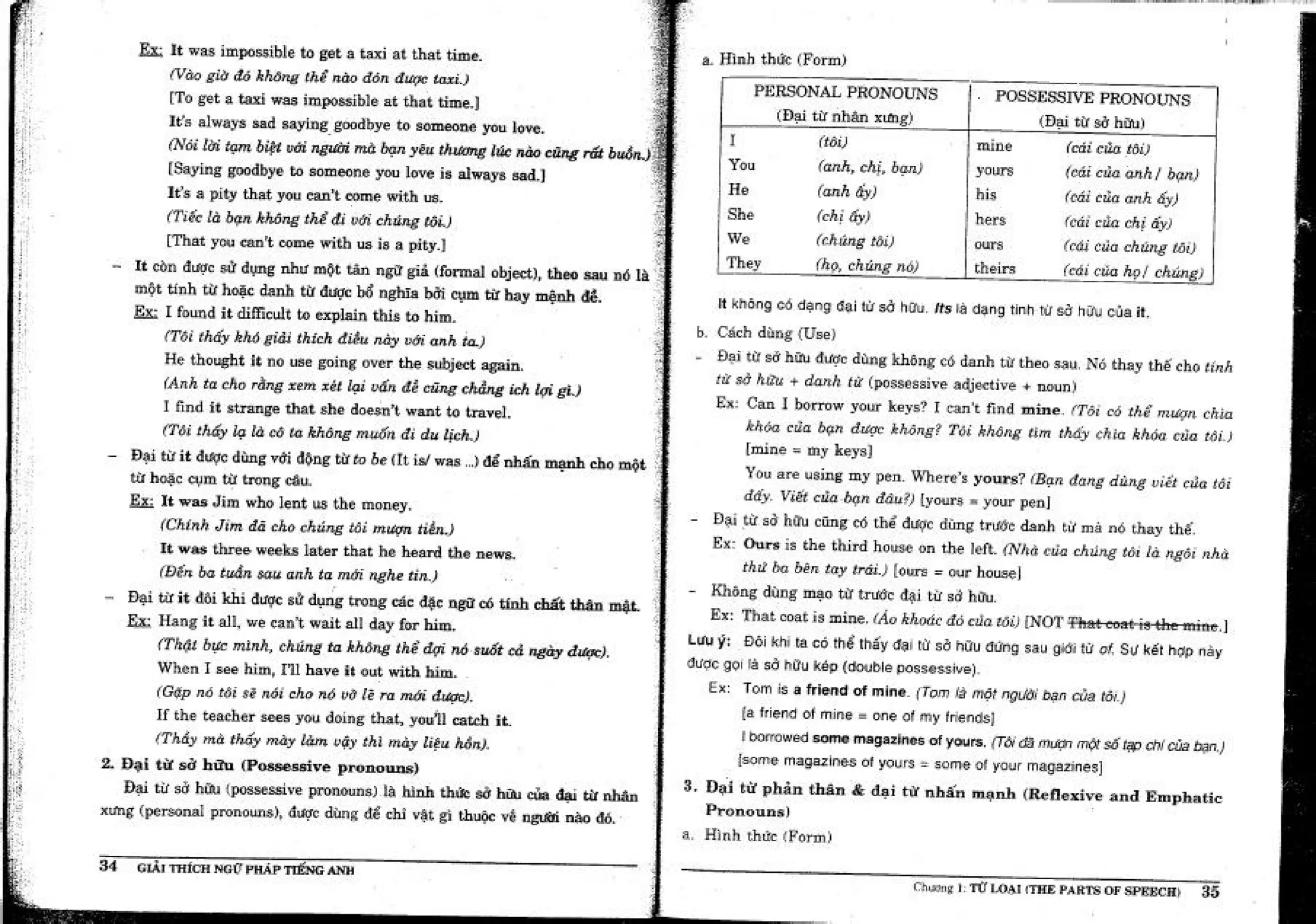 Giai thich ngu phap tieng anh mai-lan-huong | PDF