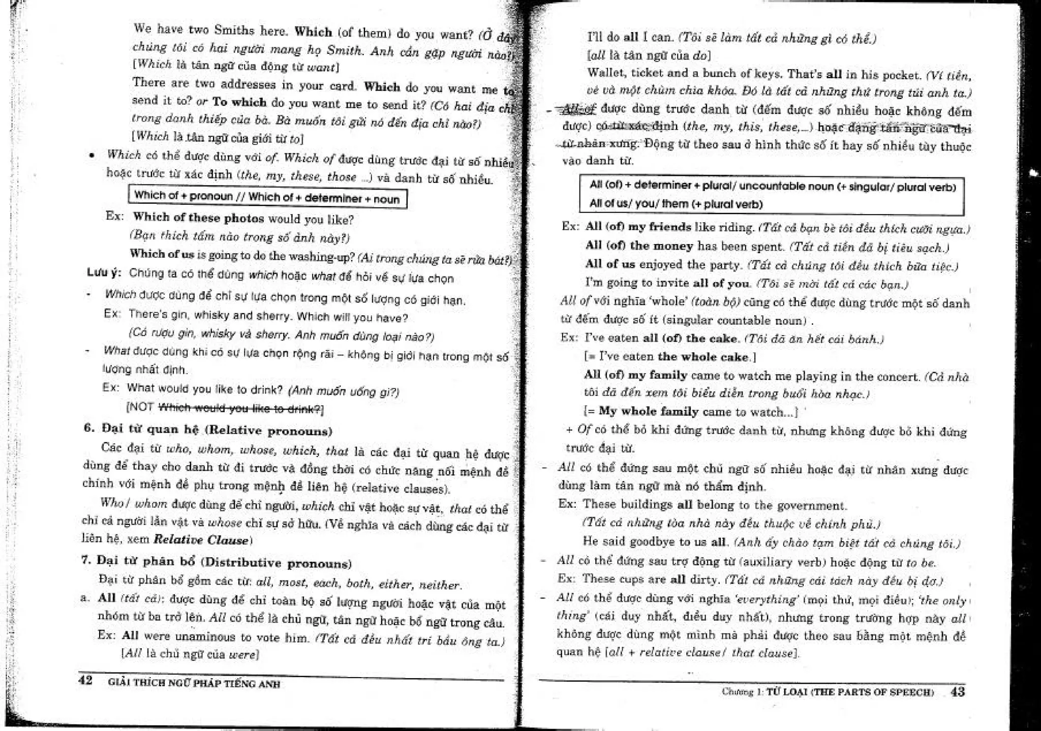 Giai thich ngu phap tieng anh mai-lan-huong | PDF