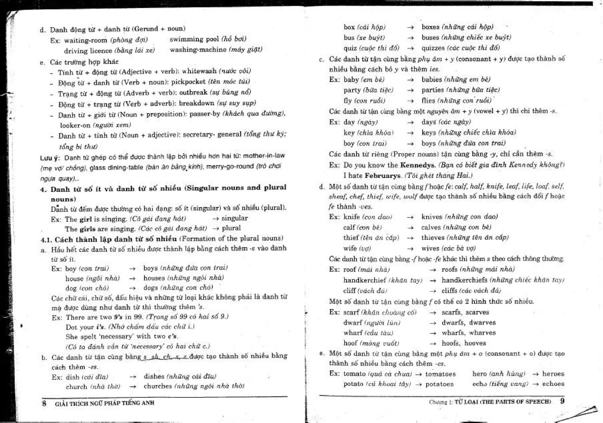 Giai thich ngu phap tieng anh mai-lan-huong | PDF