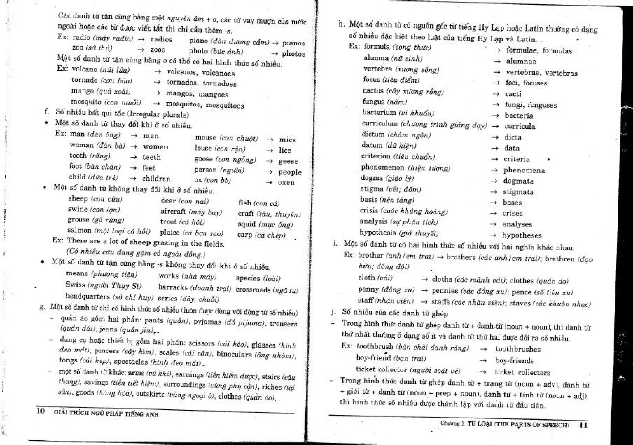 Giai thich ngu phap tieng anh mai-lan-huong | PDF