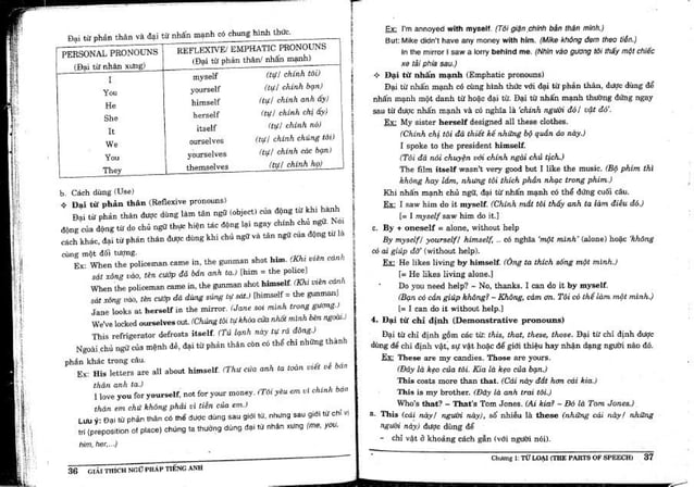 Giai thich ngu phap tieng anh mai-lan-huong | PPT