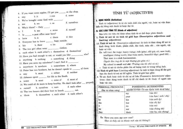 Giai thich ngu phap tieng anh mai-lan-huong | PPT