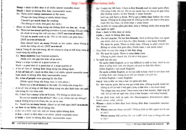 Giai thich ngu phap tieng anh mai-lan-huong | PPT