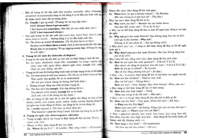 Giai thich ngu phap tieng anh mai-lan-huong | PPT