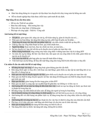 Giữa kì - Quản lý sản xuất.pdf