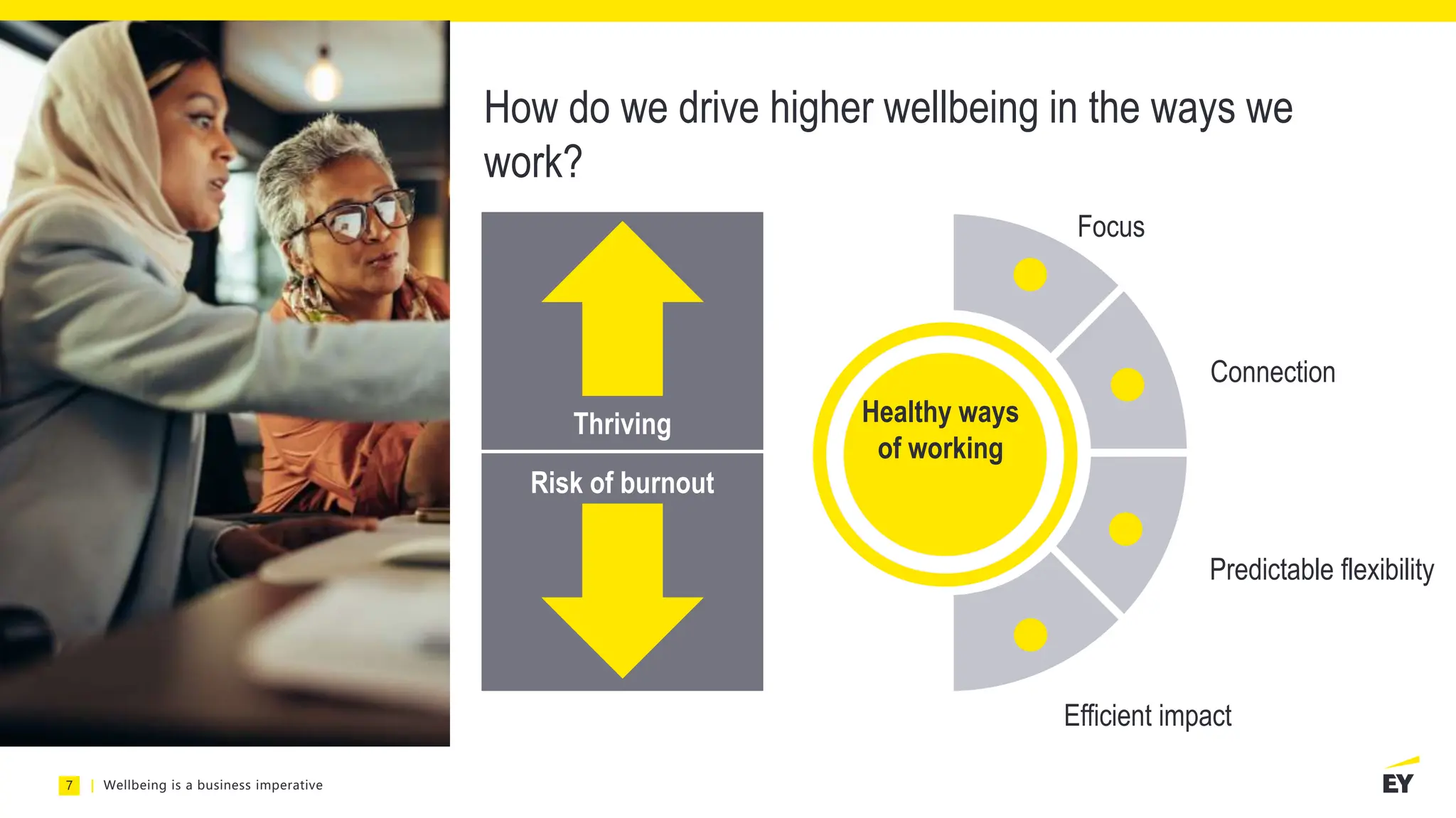 Giampietro_DIG Summit v1.2.pptx