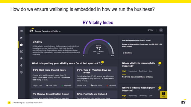 Giampietro_DIG Summit v1.2.pptx