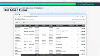 Revolutionizing Task Scheduling in ColdBox | PPT