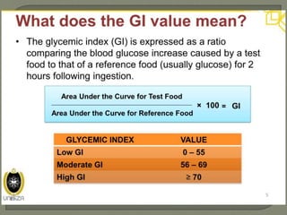 GI and GL lecture.pptx