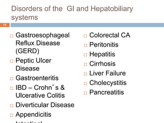GI and Hepatobiliary lecture | PPTX