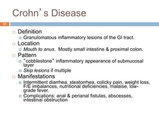 GI and Hepatobiliary lecture | PPTX