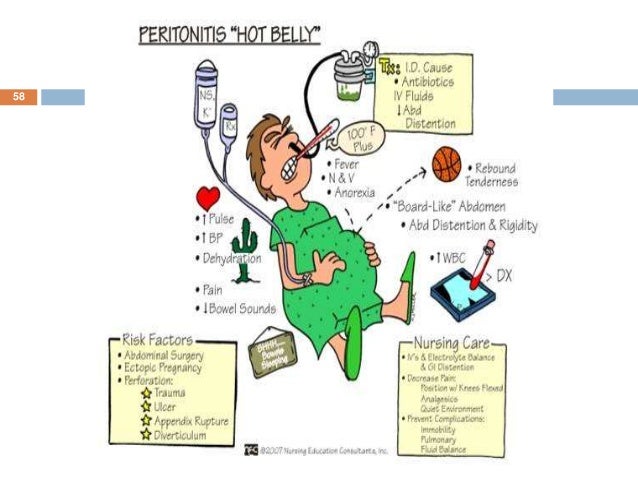 GI and Hepatobiliary lecture