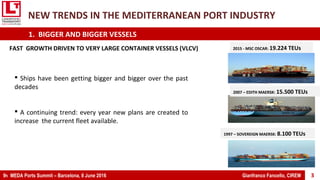 MedaPorts16 | Gianfranco Francello | PPT