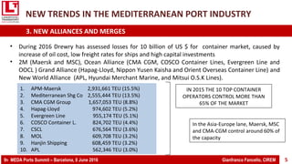 MedaPorts16 | Gianfranco Francello | PPT