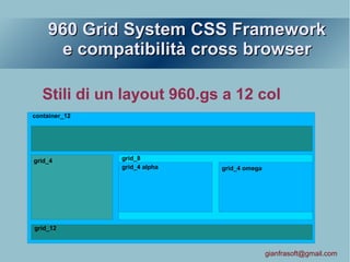 Grid System | PPT