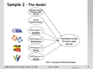 Gianfranco walsh university_of_koblenz-landau | PDF