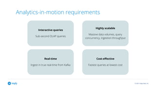 Druid + Kafka: transform your data-in-motion to analytics-in-motion ...