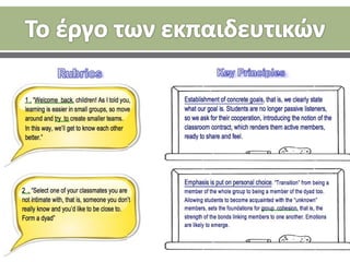 Επιμόρφωση και επαγγελματική ανάπτυξη εκπαιδευτικών - Α. Γιαννακοπούλου ...