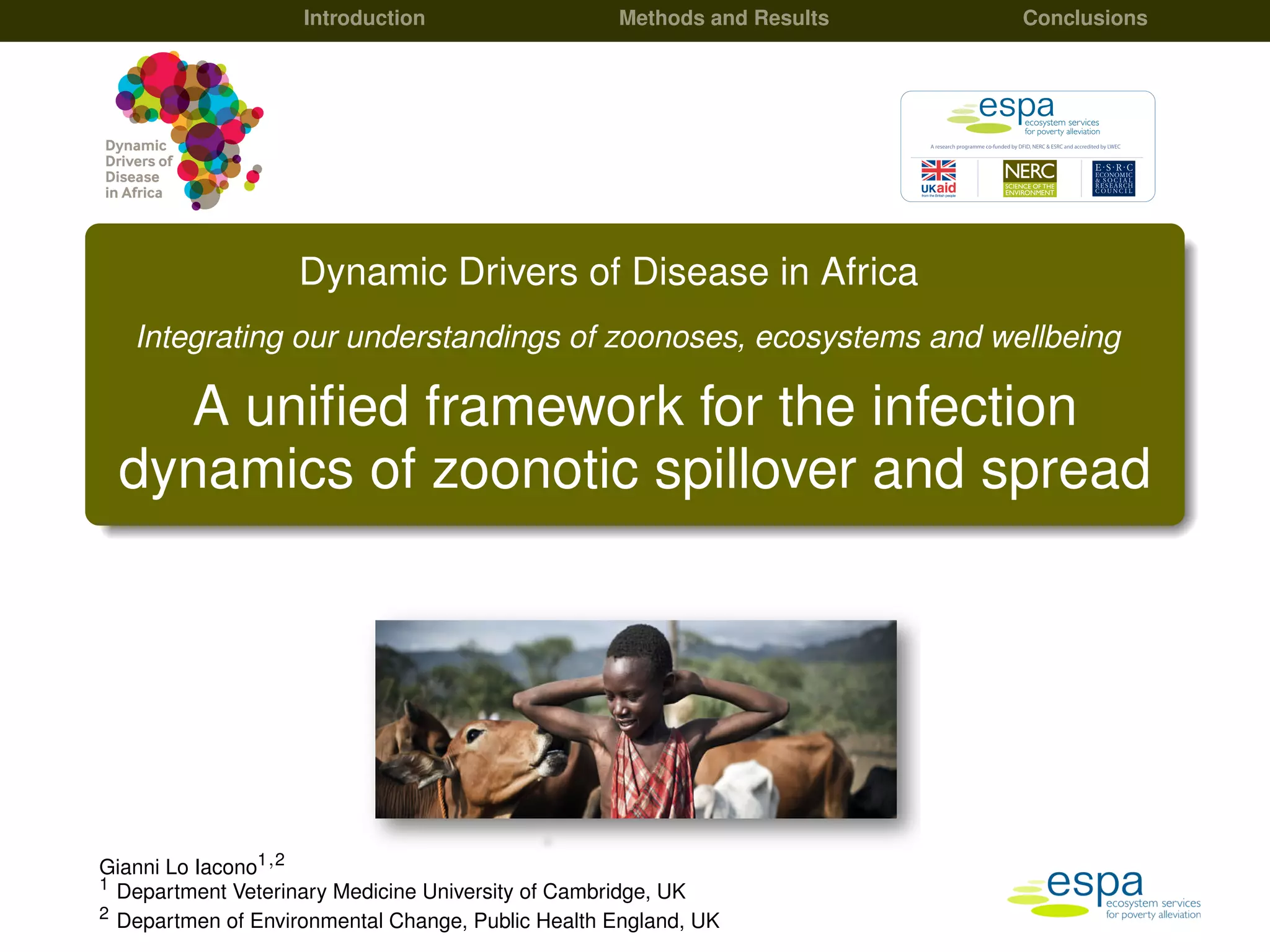 A unified framework for the infection dynamics of zoonotic spillover ...