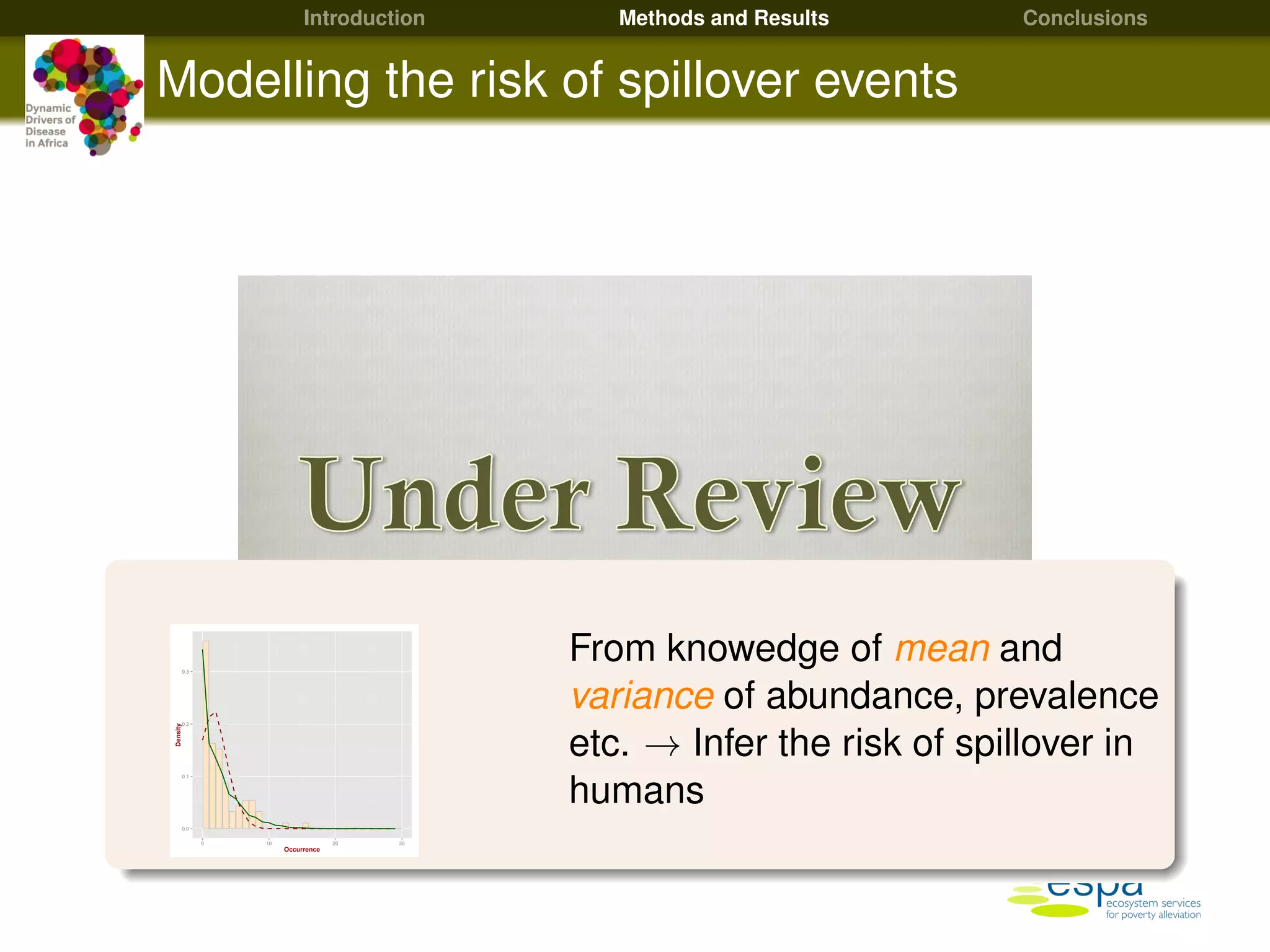 A unified framework for the infection dynamics of zoonotic spillover ...