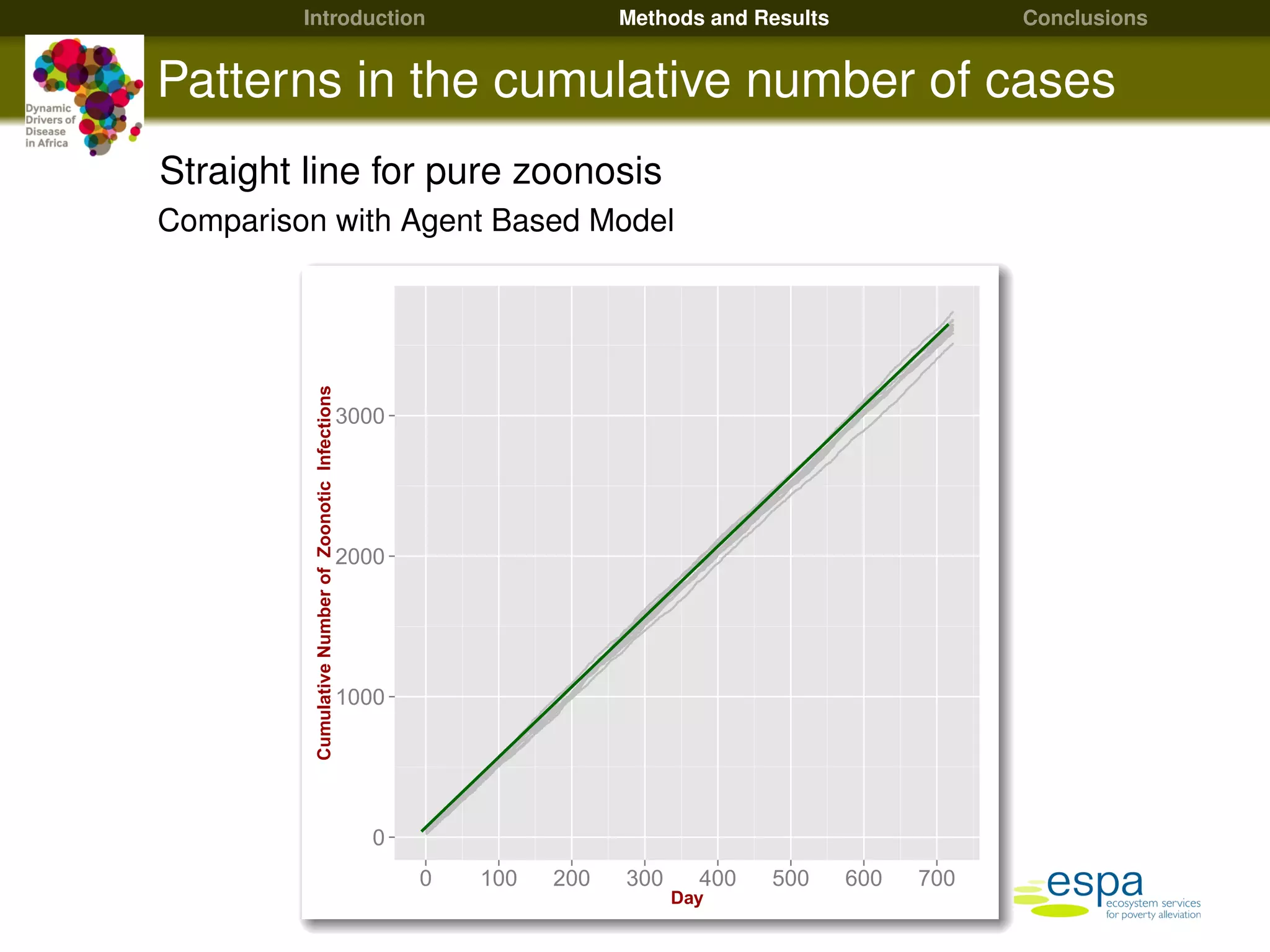 A unified framework for the infection dynamics of zoonotic spillover ...