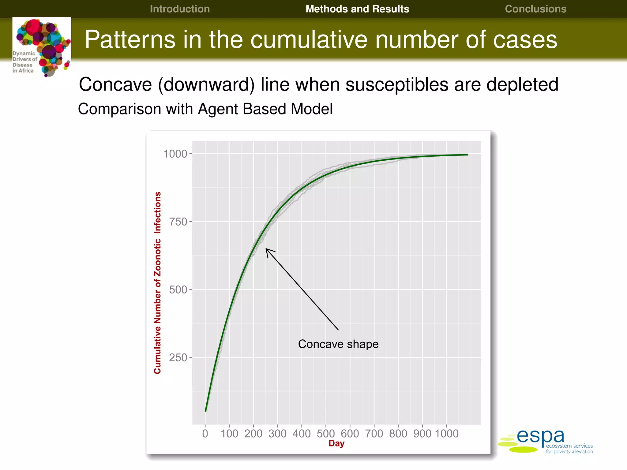 A unified framework for the infection dynamics of zoonotic spillover ...