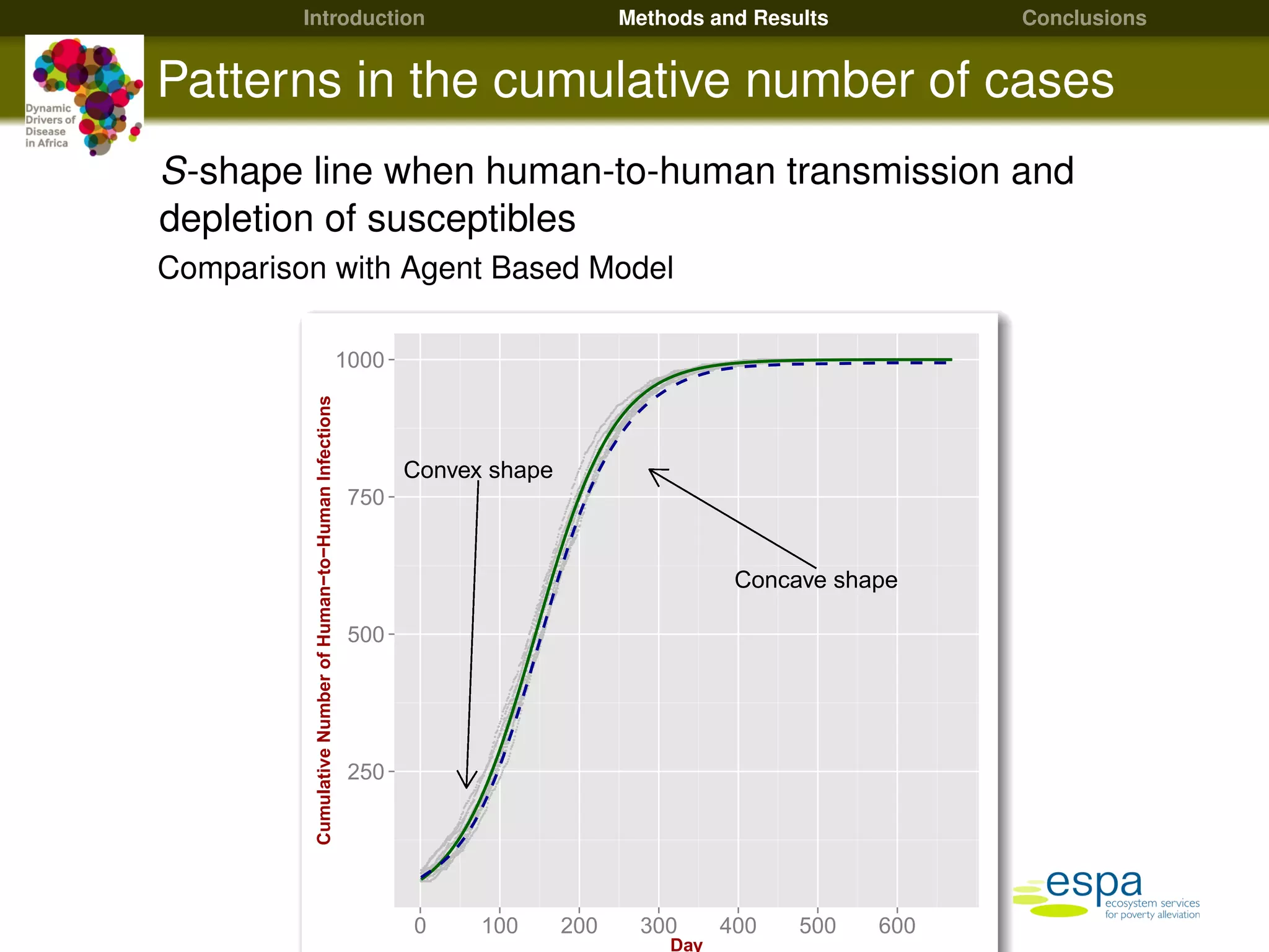 A unified framework for the infection dynamics of zoonotic spillover ...