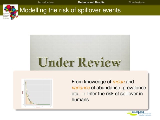 A unified framework for the infection dynamics of zoonotic spillover ...