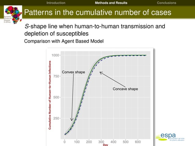 A unified framework for the infection dynamics of zoonotic spillover ...
