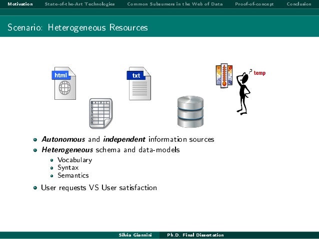 A Semantic-enhanced Inference Framework for Heterogeneous Resources M…