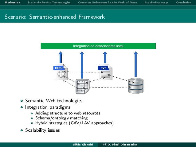 A Semantic-enhanced Inference Framework for Heterogeneous Resources M…