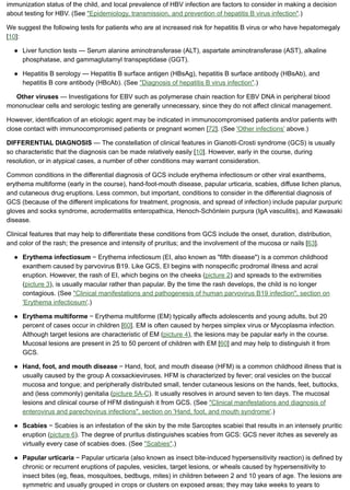 Gianotti-Crosti syndrome vs PPGSS syndrome | PDF