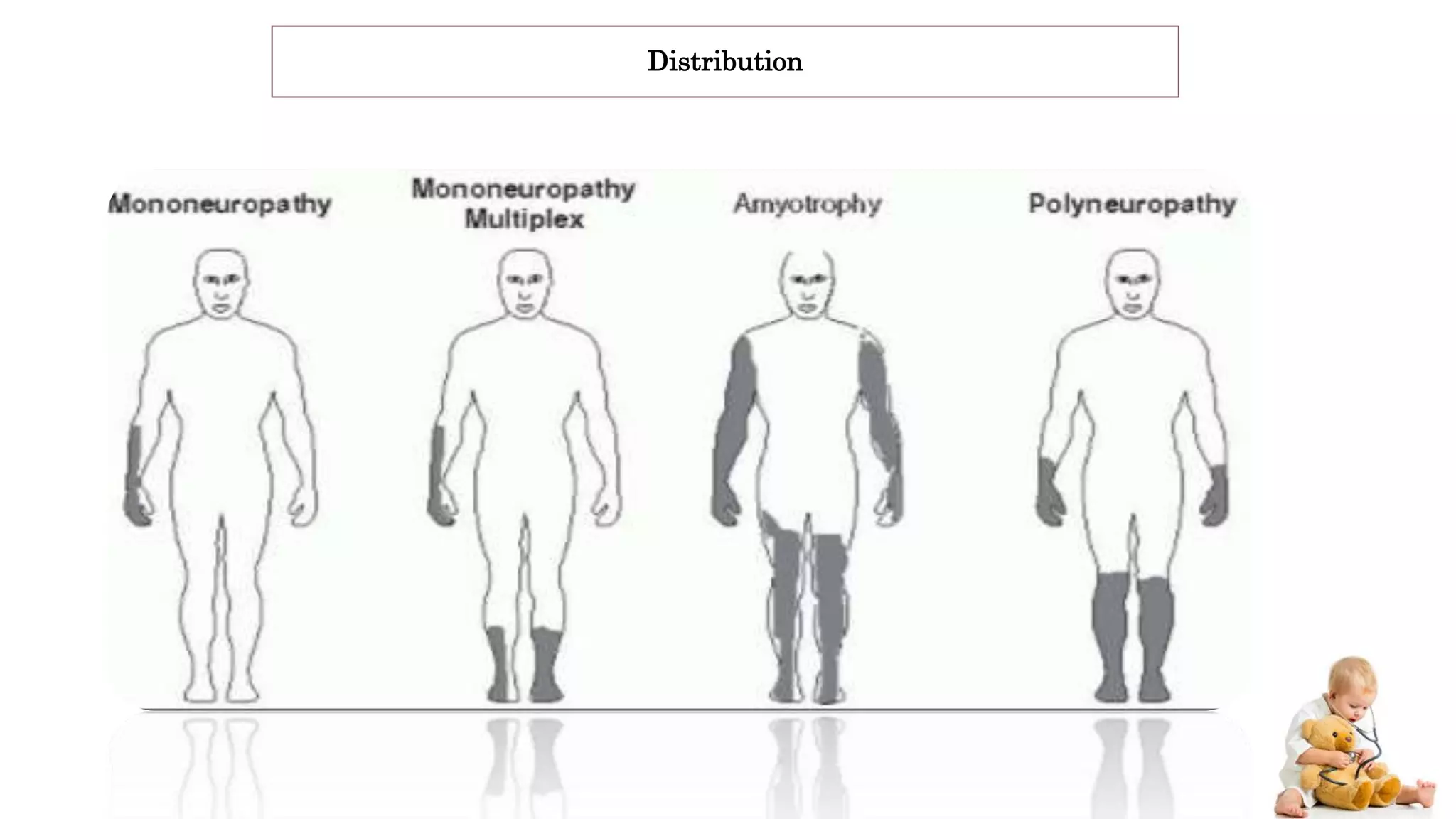 Giant axonal neuropathy | PPTX