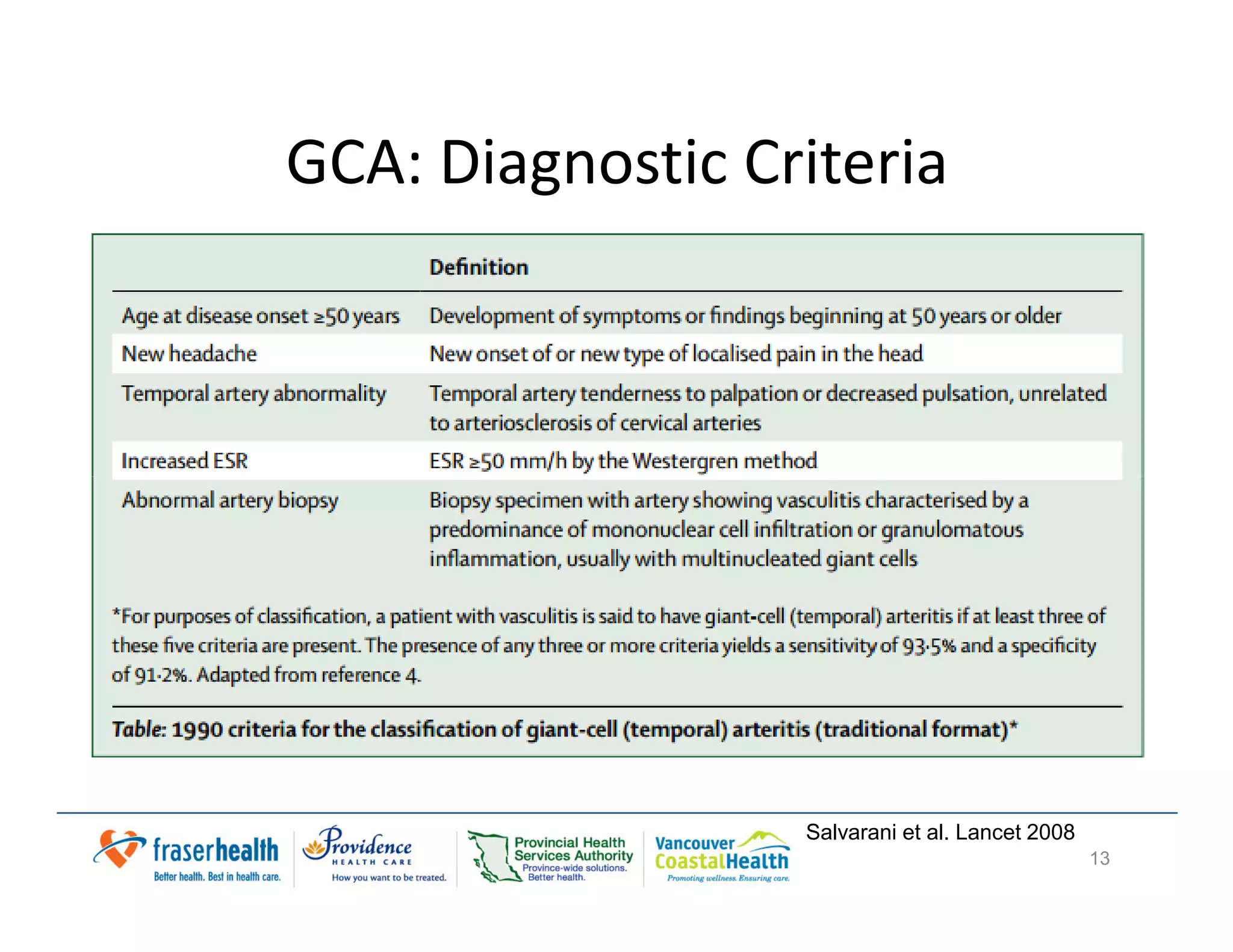 Giant-Cell Arteritis: What's the evidence for steroid-sparing therapies? (Case Presentation) | PDF