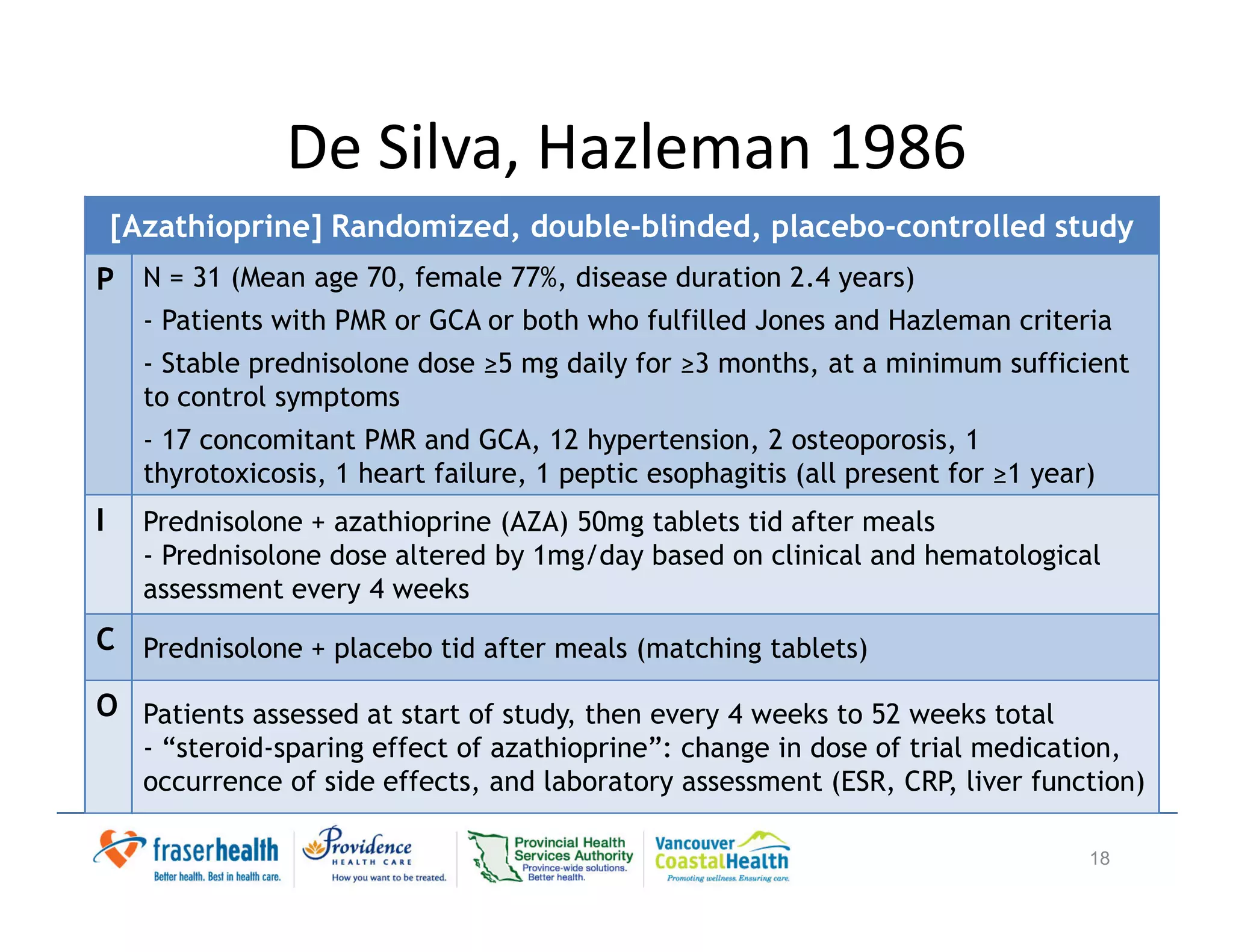 Giant-Cell Arteritis: What's the evidence for steroid-sparing therapies ...