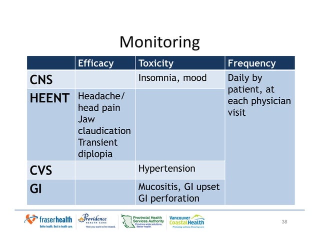 Giant-Cell Arteritis: What's the evidence for steroid-sparing therapies? (Case Presentation ...