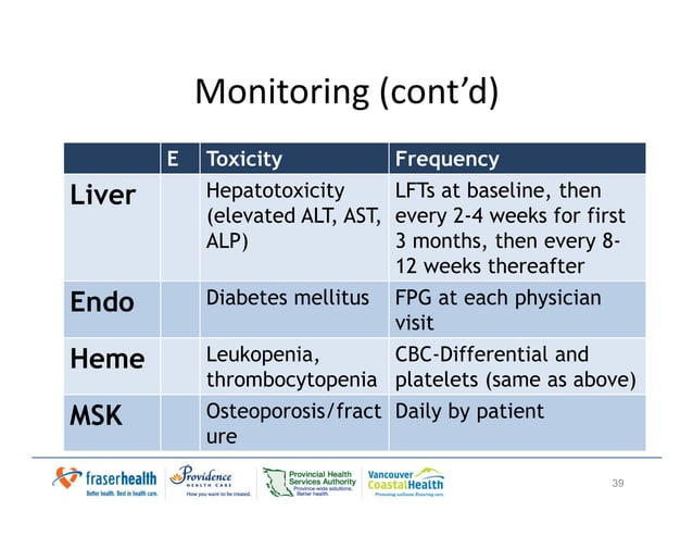 Giant-Cell Arteritis: What's the evidence for steroid-sparing therapies? (Case Presentation ...