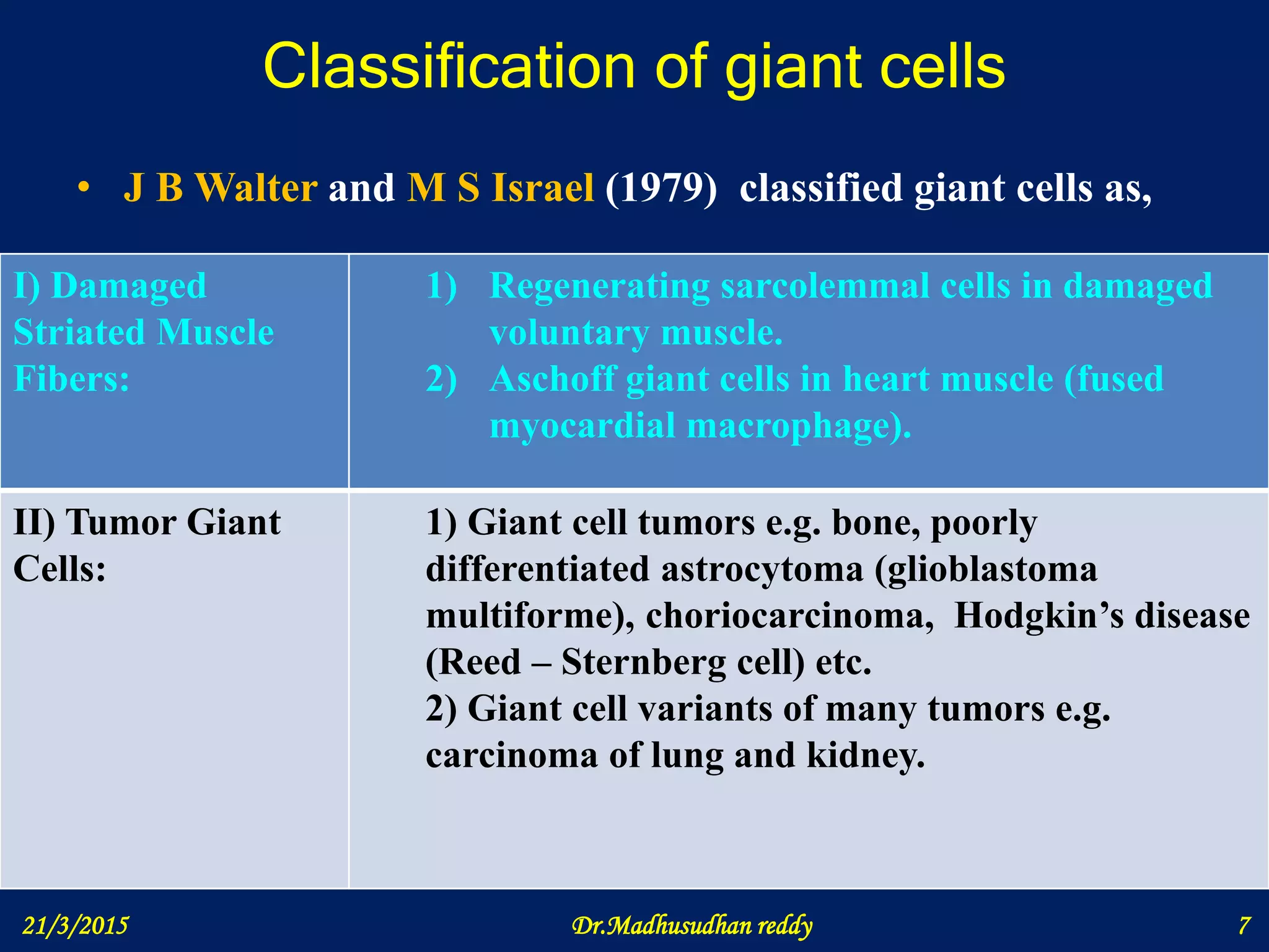 Giant cell formation and function ppt | PPTX