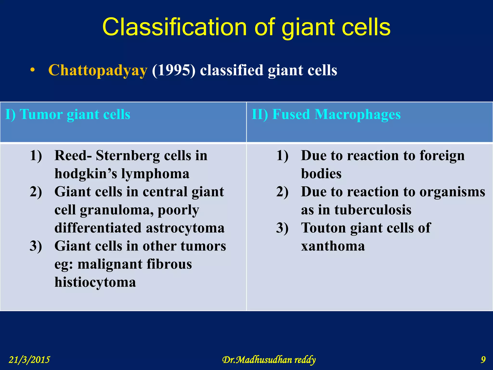 Giant cell formation and function ppt | PPTX