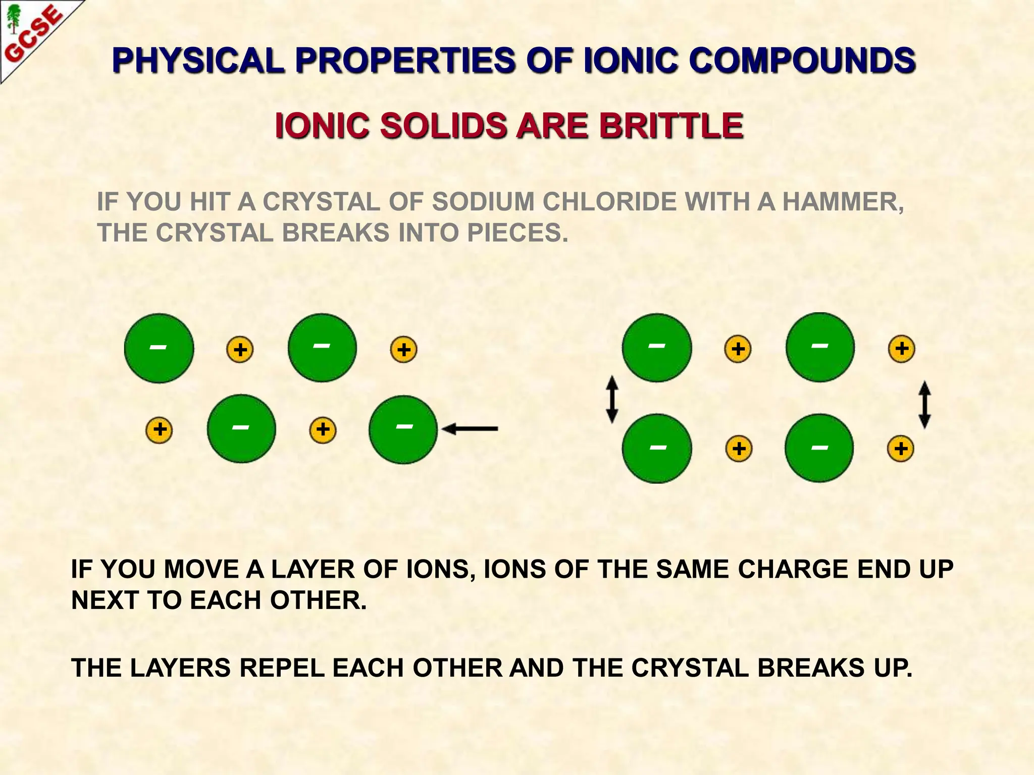 giant covalent structures.ppt | Chemistry | Science