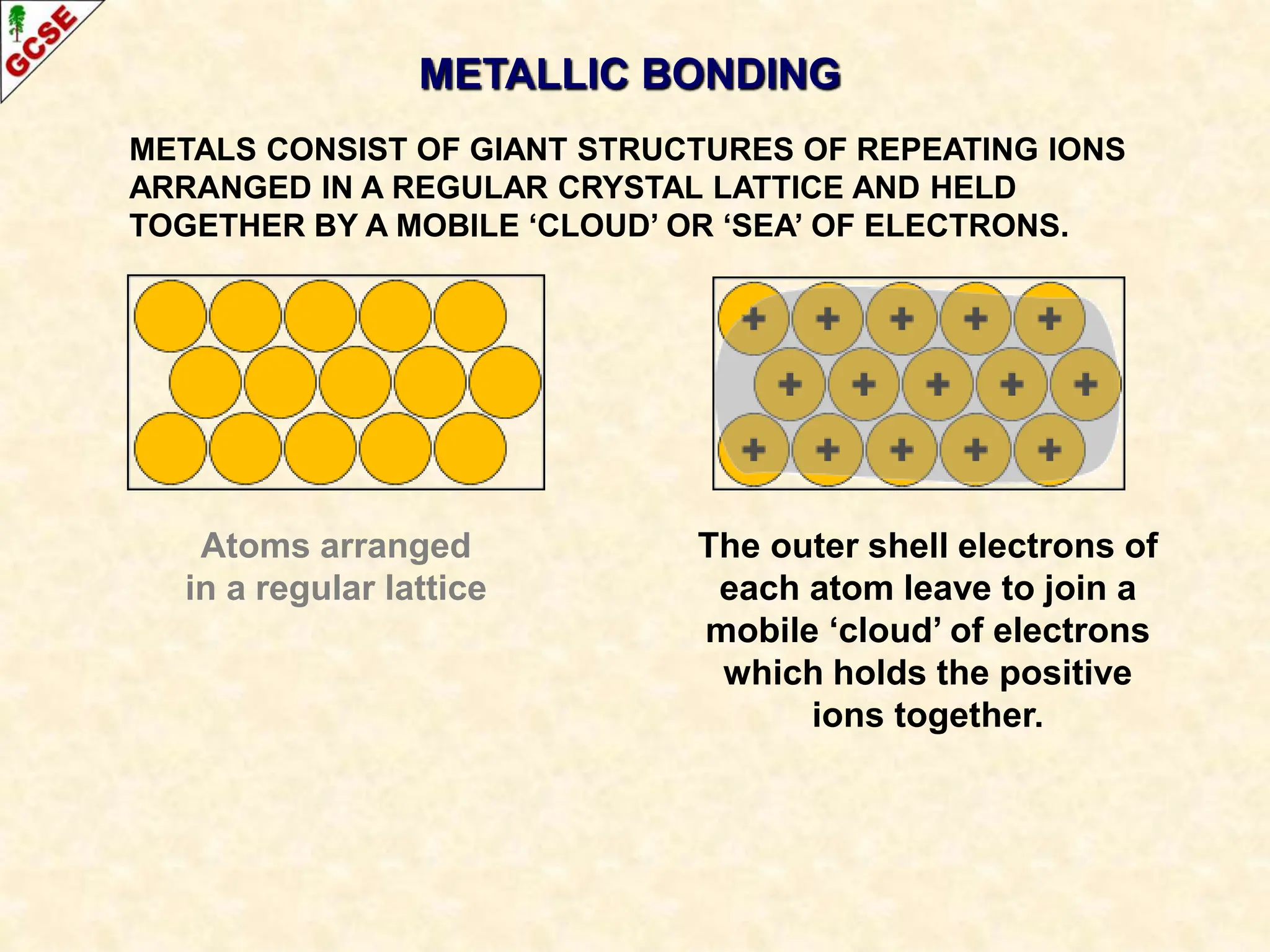 giant covalent structures.ppt | Chemistry | Science