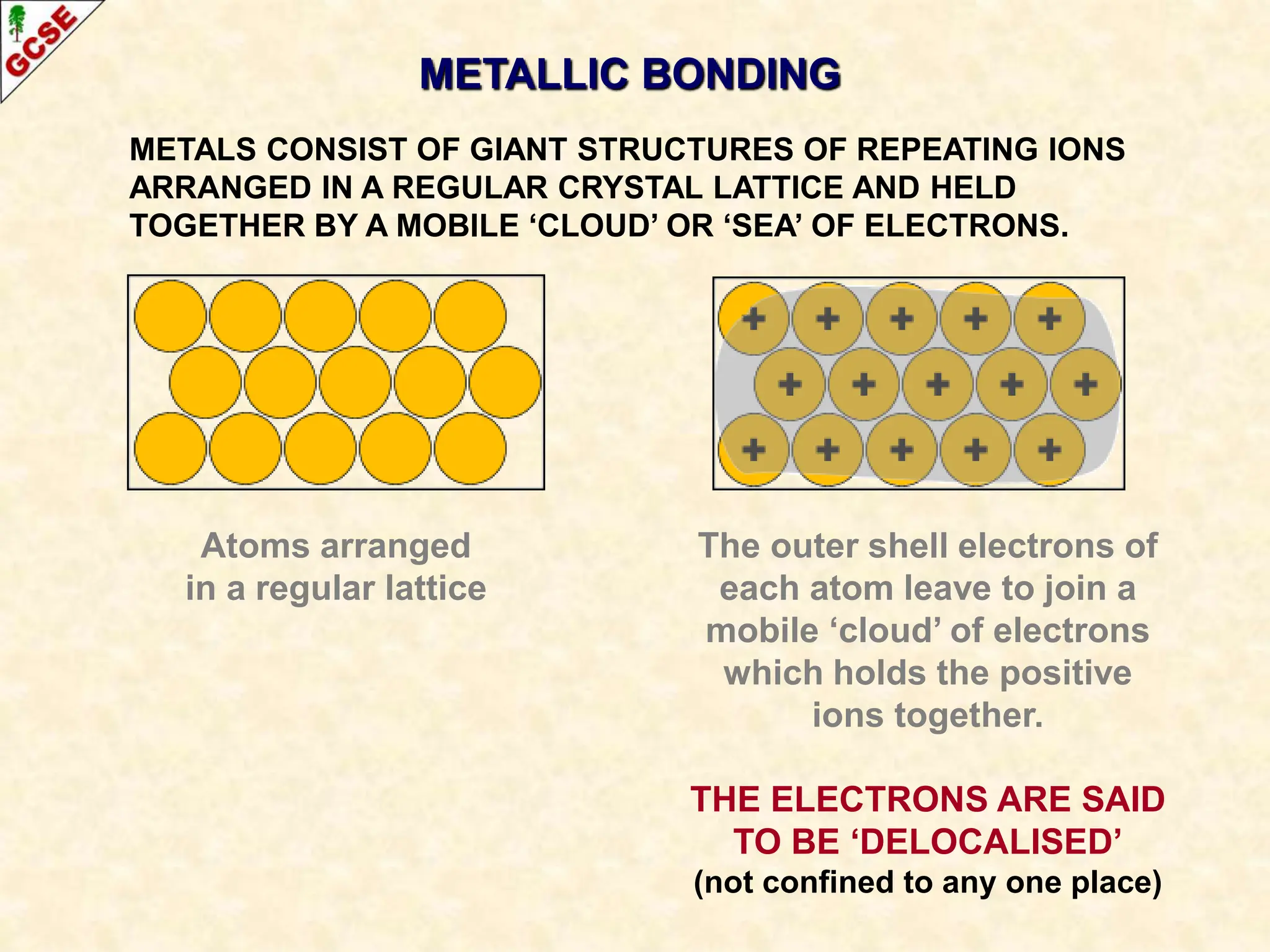 giant covalent structures.ppt | Chemistry | Science