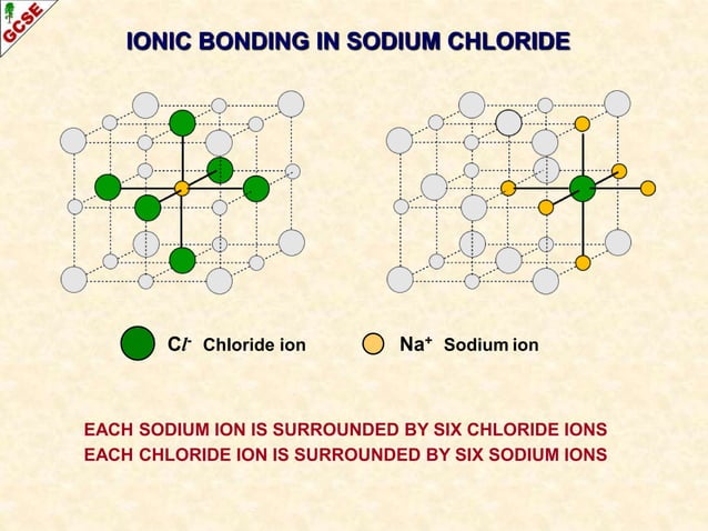 giant covalent structures.ppt | Chemistry | Science