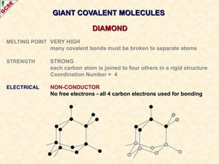 giant covalent structures.ppt