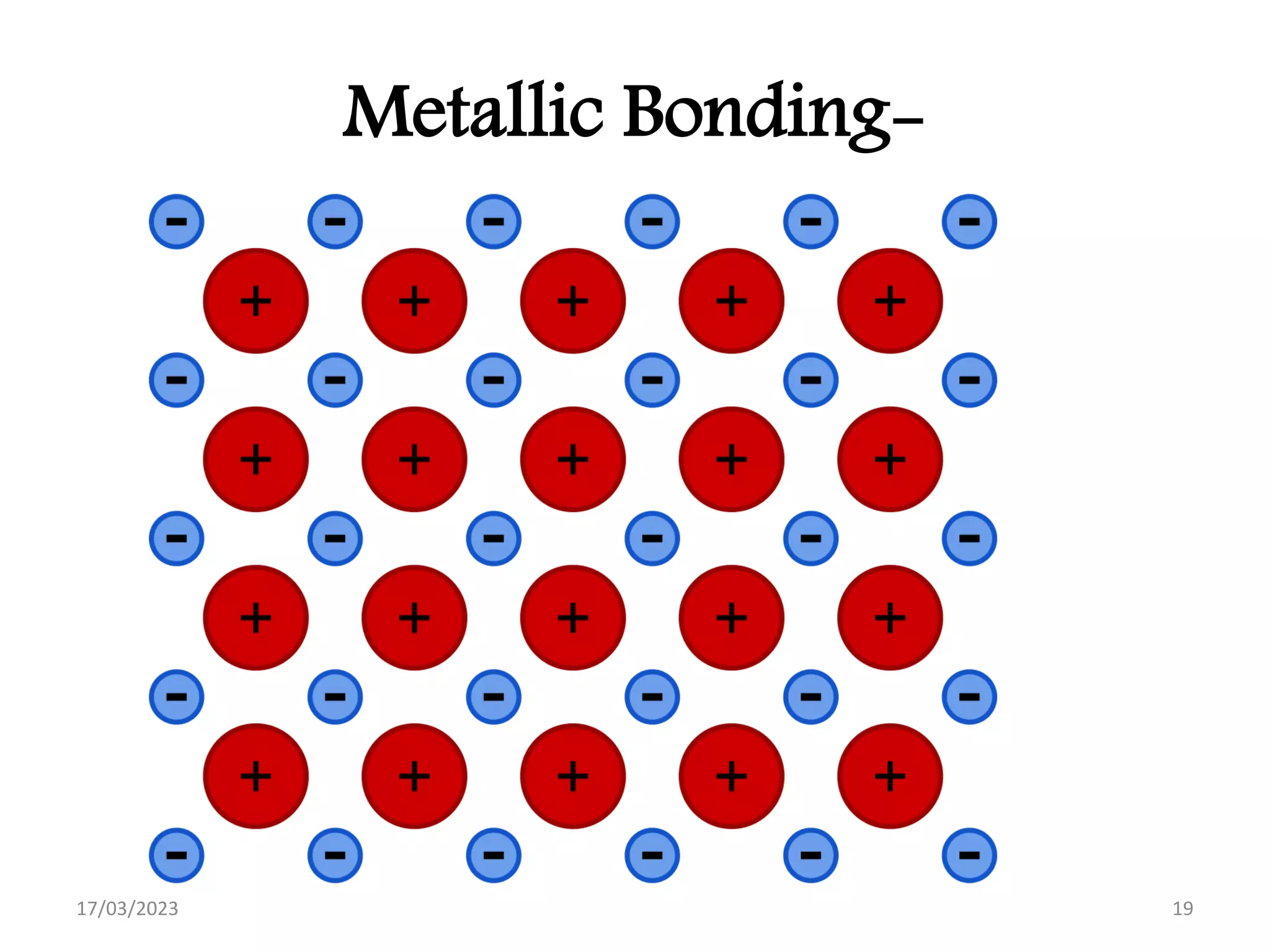 GIANT IONIC AND COVALENT STRUCTURES-GCSE.pdf