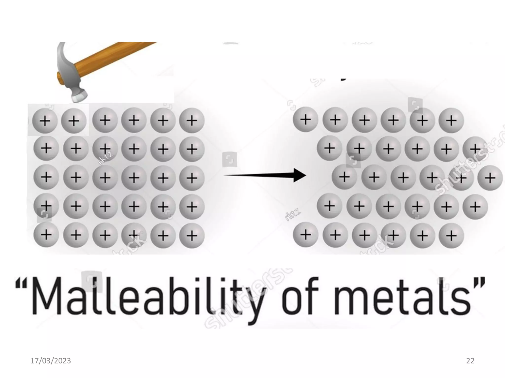 GIANT IONIC AND COVALENT STRUCTURES-GCSE.pdf